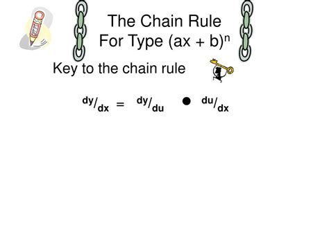 PPT The Chain Rule PowerPoint Presentation Free Download ID