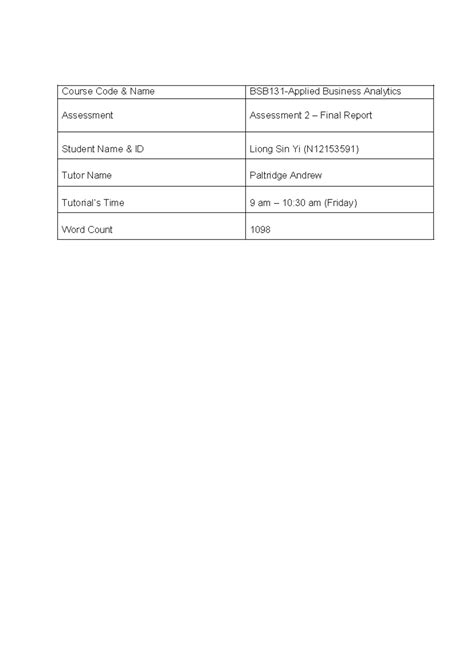 N12153591 A2 Bsb131 Course Code And Name Bsb131 Applied Business