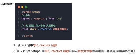 Vue3 组合式api基本函数组合式函数vue Csdn博客