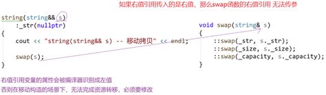C 特性篇一文带小白轻松理解万能引用引用折叠完美转发 腾讯云开发者社区 腾讯云