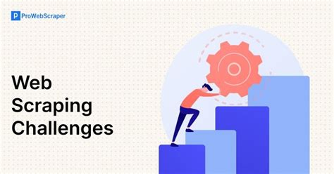 12 Web Scraping Best Practices You Should Follow In 2024