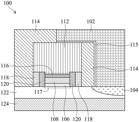 Semiconductor Structure With A Laminated Layer Eureka Patsnap