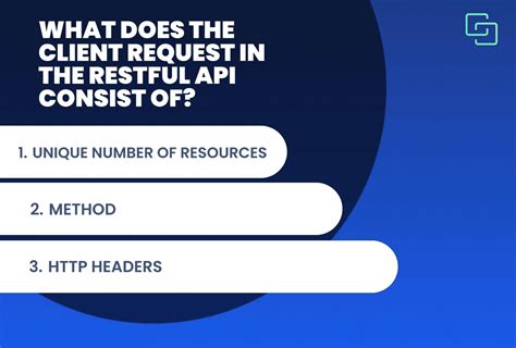 What Is A Rest Api Definition Benefits And Examples