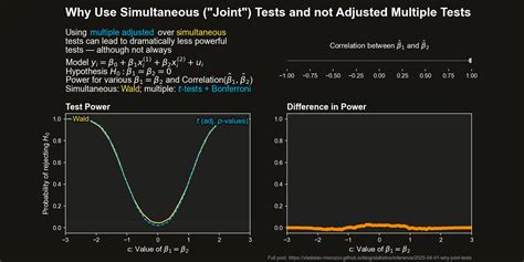 How To Add A Progress Bar For Matlab Parfor Loops Vladislav Morozov Phd