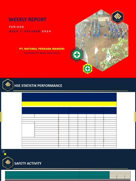Weekly Report Hse Npm Bku Week Ii Oktober 2024 Pdf