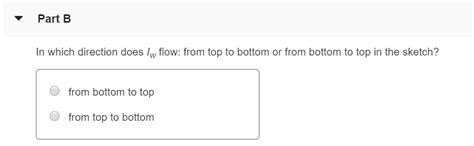 Solved As Shown In The Figure A Rectangular Current Loop Is