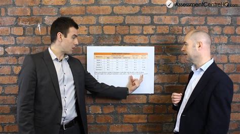 How To Pass A Numerical Reasoning Practice Test Part 1 Youtube