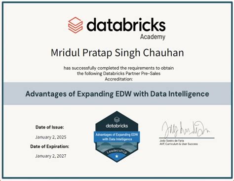 Mridul Pratap Singh Chauhan On Linkedin Databricks Datawarehouse Lakehouse Ai Bi