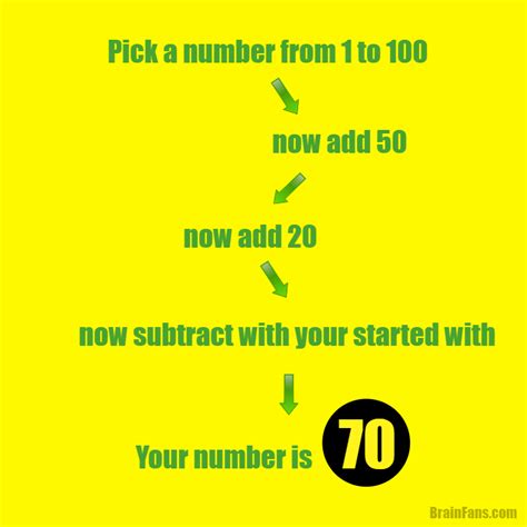 Guess Number Mind Tricks Top 35 Number Puzzles To Keep You Challenged
