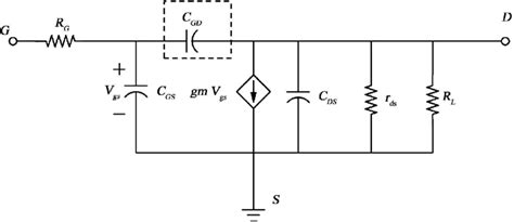 small signal equivalent model of the cs configuration download