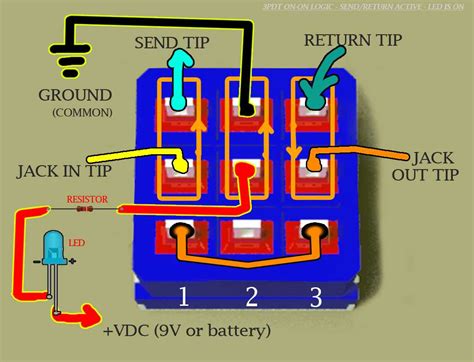 Effective Wiring Techniques For 3pdt True Bypass Effective Wiring Techniques For 3pdt True Bypass