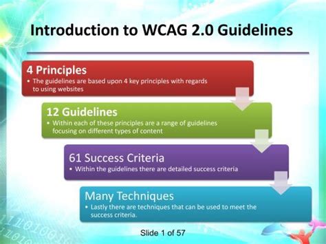 WCAG Guidelines And Success Criteria