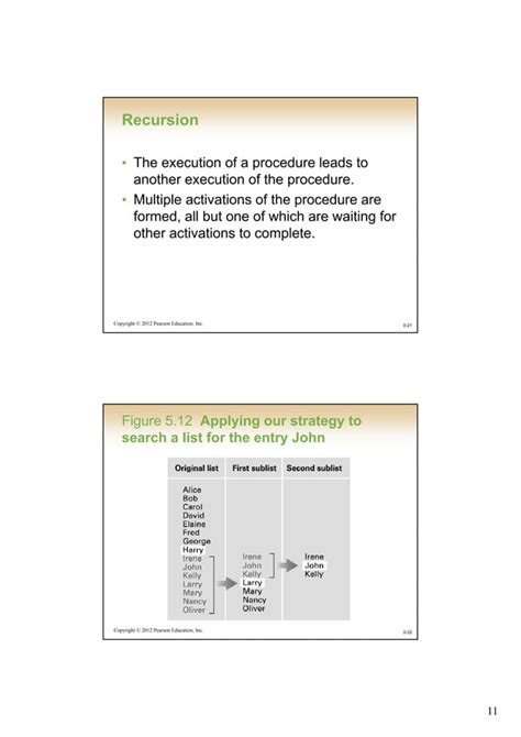 Chap05 Algorithms Pdf