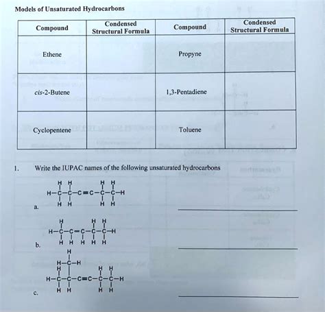 Models Of Unsaturated