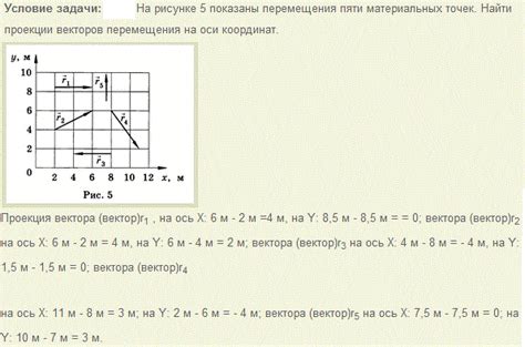 На рисунке 5 показаны перемещения пяти материальных точек Найти проекции векторов перемещения