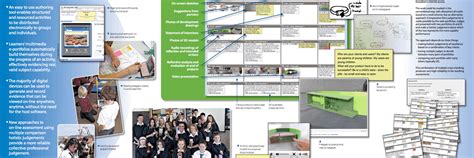 Assessing Design Innovation The E Scape Project 20 Years On RM Compare