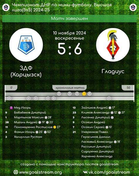 Ассоциация мини футбола ДНР официальная группа Единственная и официальная страница