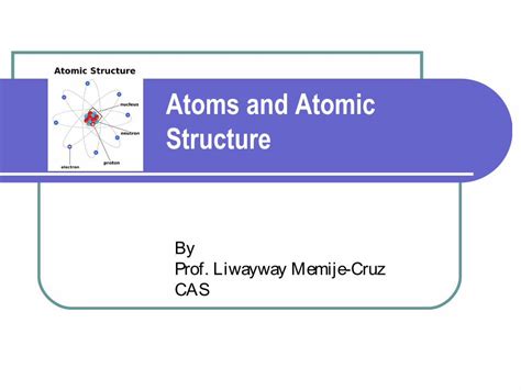PDF Slides On Atoms And Atomic Structure DOKUMEN TIPS