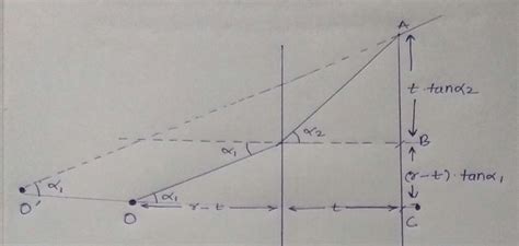 c sitecore path analyzer systemvalidoperationexception this