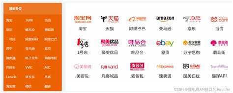京东淘宝1688商品采集商品数据抓取api 淘宝、京东和1688的产品数据爬取 csdn博客