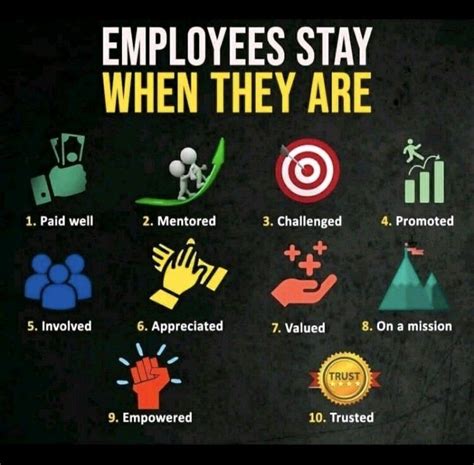 Rashi Saini Posted On Linkedin