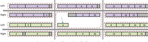 Figure 11 From An Improved Ant Colony Optimisation Algorithm For Type I