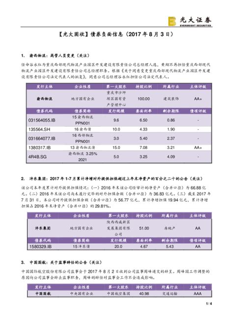 光大证券债券负面信息