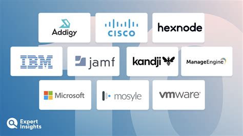 The Top 10 Mobile Device Management Solutions For IOS Expert Insights