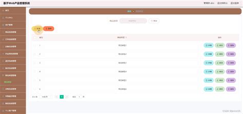 Javaphpnodejspython基于web产品管理系统【2024年毕设】 Csdn博客