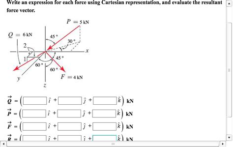 Solved Write An Expression For Each Force Using Cartesian