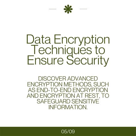Dataencryption Cybersecurity Smartit Digitalprotection Trinet