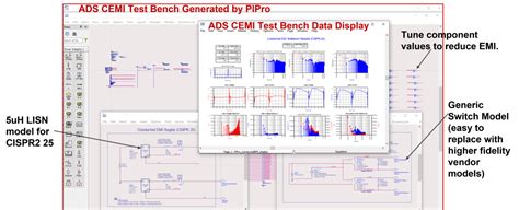 Advanced Em Simulations Target Conducted Emi And Transients Semiwiki