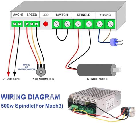 0 5kw Spindle Arduino Shop