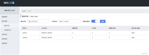 Net6使用yarp做网关net6 网关 Csdn博客