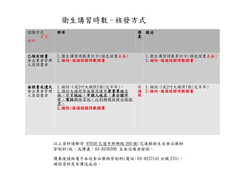 東海大學校園餐廳 Meal Coordination Committee Tunghai University