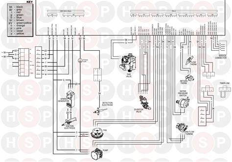 Ideal Logic Plus Wiring Diagram Wiring Diagram Ideal Logic Plus Wiring Diagram Wiring Diagram