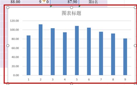 用excel如何做出柱形统计图 360新知