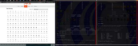 Box Drawing Characters Are The Best Thing Ever Rcommandline