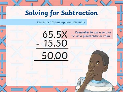 Adding Subtracting Multiplying And Dividing Decimals Powerpoint Pptx