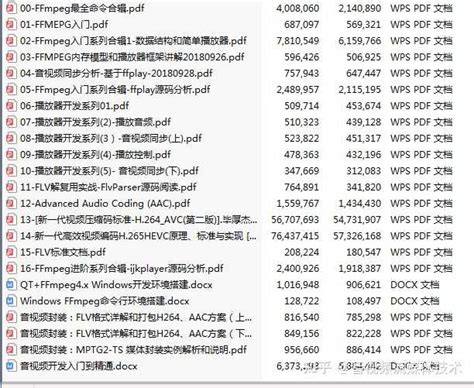 ffmpeg所有第三方库windows下如何编译。 知乎