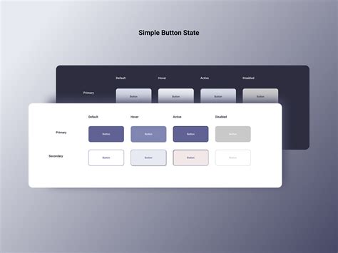 simple button state by zainul rifqi on dribbble