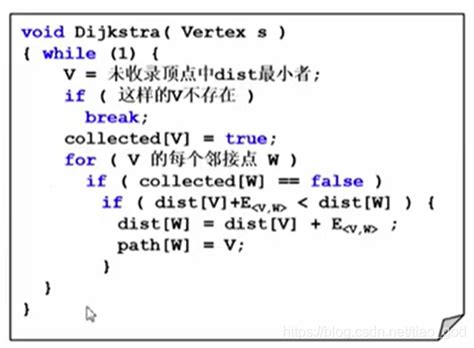数据结构 dijkstra算法 dijkstra算法可以从四到三划线吗 csdn博客