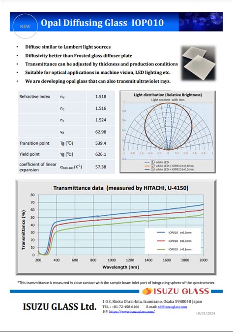 Opal Diffusing Glass Iop010 Catalog Dot B