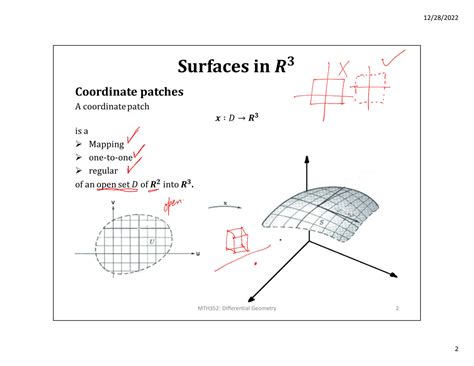Solution Surfaces In R3 Studypool Solution Surfaces In R3 Studypool