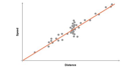 Astro Midterm 3 Flashcards Quizlet