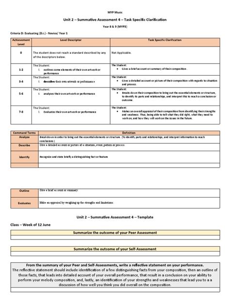 Unit 2 Summative Assessment 4 Tsc Year 8 Myp1 Pdf Cognition