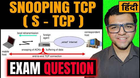 Snooping Tcp S Tcp 🔥🔥 Youtube