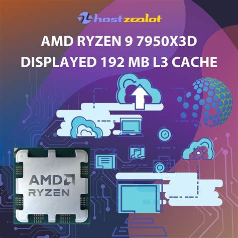 Hostzealot Hosting On Linkedin Server Vps Amd Ryzen