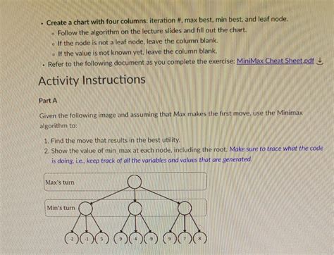 Solved Create A Chart With Four Columns Iteration Max