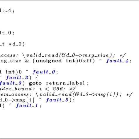 Expression Fault Model Applied To Our Motivating Example Download Scientific Diagram